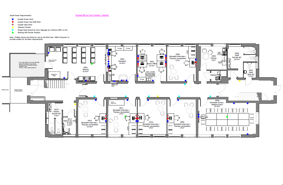 NHS - Fortifire Solutions Ltd